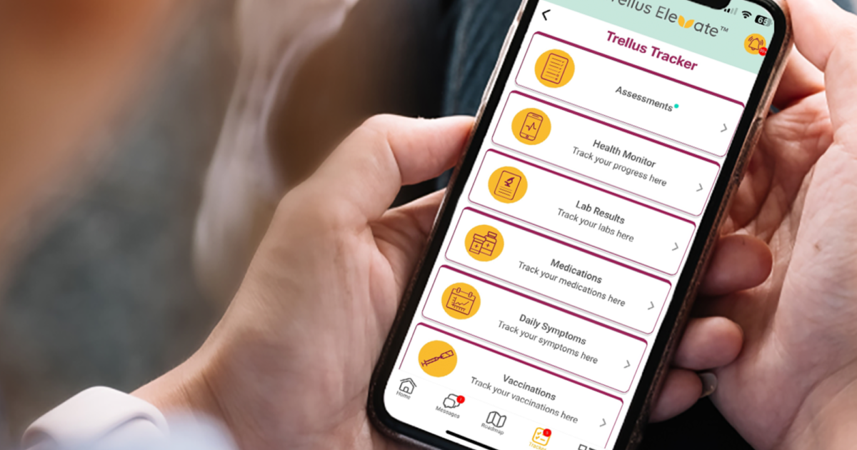 Protecting Your Personal Information | Trellus Health